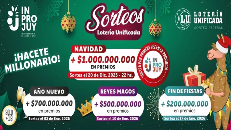 Cuenta regresiva para el Sorteo Extraordinario de Navidad de Lotería ...